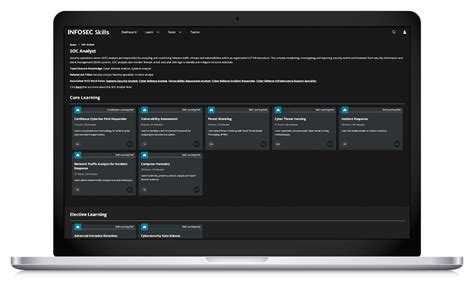 Infosec Skills Reviews Details Pricing Features G