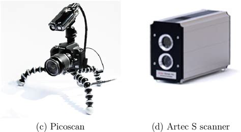 Table 1 From Three Dimensional Digitisation Of Plant Leaves Semantic