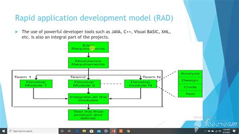 Rapid Application Development Model Rad Youtube