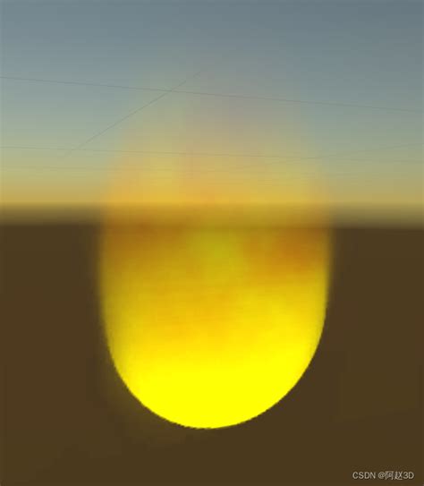 Unity中使用面片和shader实现2d火焰特效 Csdn博客