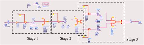 Figure 3 From A Design Methodology Of Mmic Power Amplifiers Using Ai