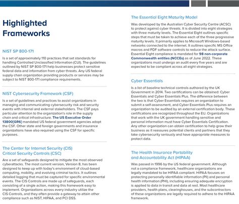 Cyber Security Plans Senseera