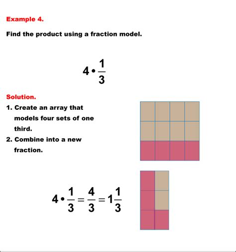 Math Example Fraction Operations Multiplying Fractions And Whole Numbers Using Models Example