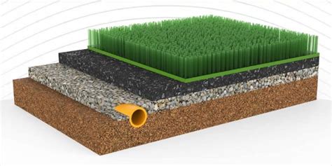 How To Design Artificial Grass Drainage Systems