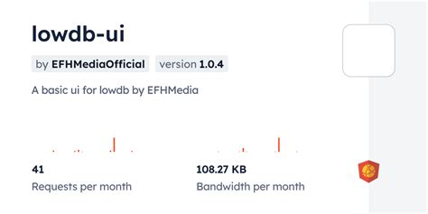 Lowdb Ui Cdn By Jsdelivr A Cdn For Npm And Github