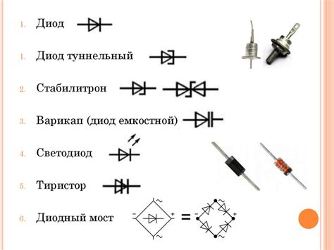 Условные обозначения в электрических схемах Лекция 4 презентация онлайн