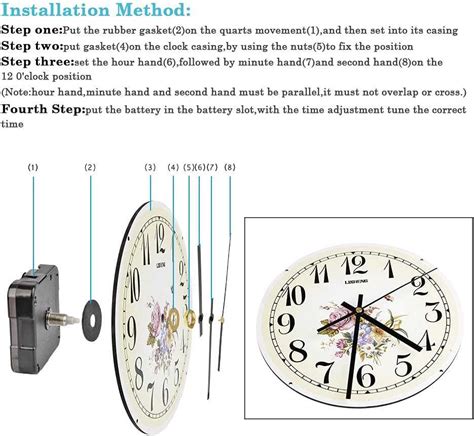 A Schematic Overview Of Mechanical Clock Movement
