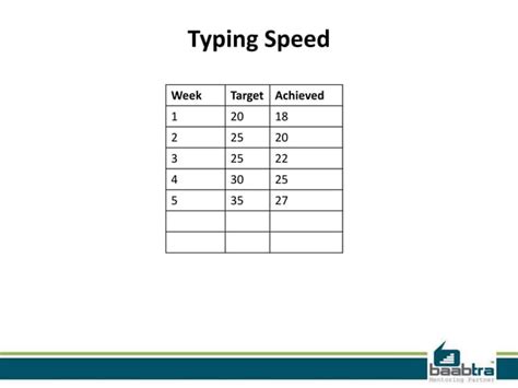 Dependent Selection Box Using Codeigniter Ajax Pptx Web Development