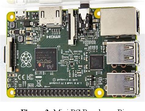 Figure 1 From Fuzzy Logic Of Sugeno Method For Controlling Line