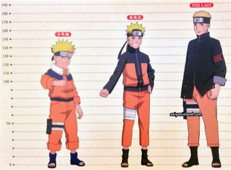 Naruto Shippuden Naruto
