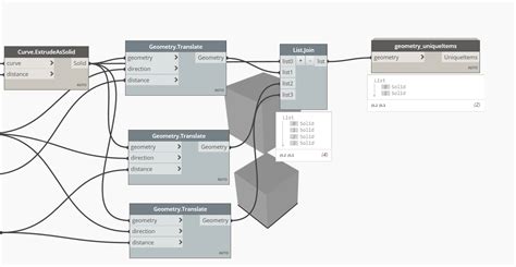 Deleting Duplicated Items In A List Lists Logic Dynamo