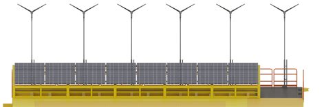 Solar Wind Turbine Hybrid System With Battery Supercapacitor As Storage System