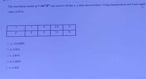 Solved The Root Of A Function After Three Iterations Using