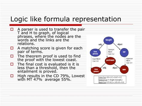 Ppt Recognizing Textual Entailment Challenge Pascal Powerpoint Presentation Id 3138733
