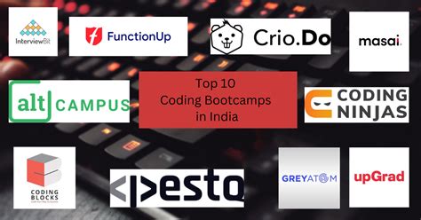 Top 10 Coding Bootcamps In India