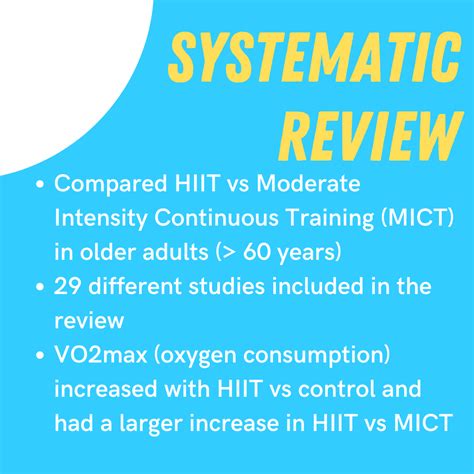 High Intensity Interval Training Hiit Vs Moderate Intensity Continuous Training Mict For