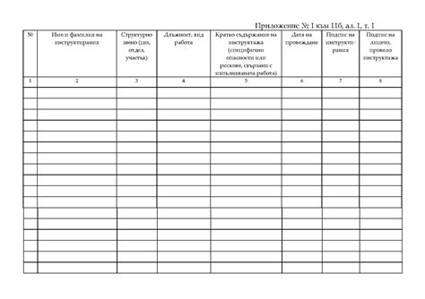 Книга за ежедневен инструктаж Zbut Store