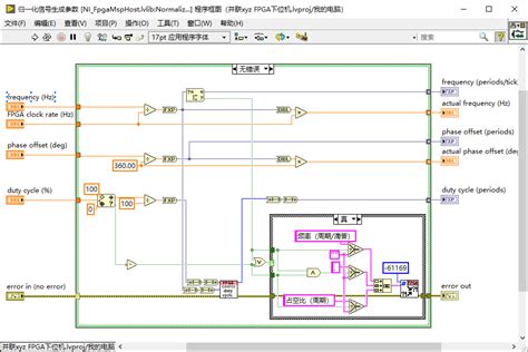 How To Reduce Labview Fpga Signal Generation Frequency Error Ni Community