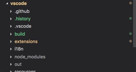 Show Multi Root Folders In Bold · Issue 37979 · Microsoftvscode · Github