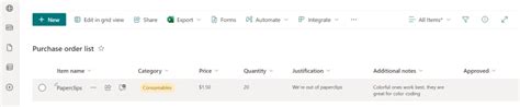 How To Create A Microsoft Forms Approval Workflow