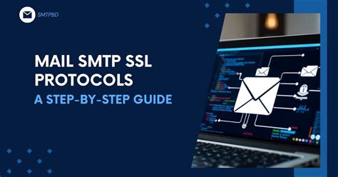 Mail Smtp Ssl Protocols A Step By Step Guide