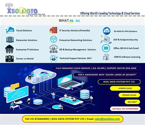 Data Backup Solution In New Delhi Id 23477333512