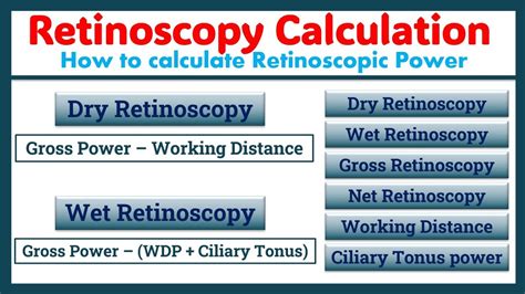Define Retinoscopy At Eve Collie Blog