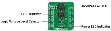 sram 3 click mikroe mouser