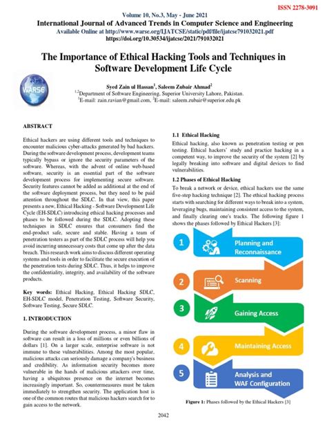 The Importance Of Ethical Hacking Tools And Techniques In Software Development Life Cycle Pdf