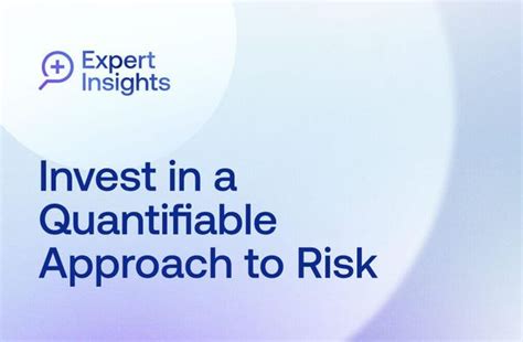 Risk Mitigation Overview Types And Best Practices