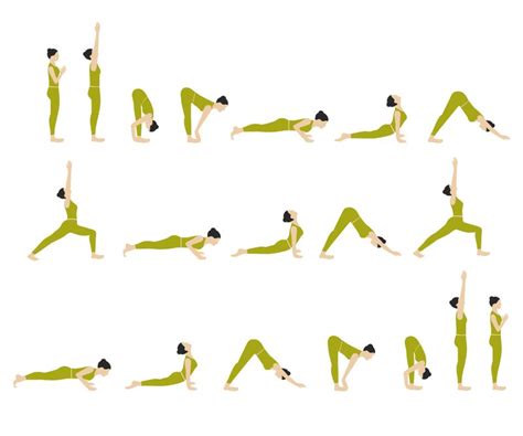 Sun Salutation B Sequence