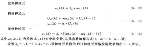 pid神经元网络解耦控制算法 matlab实现 机器人解耦算法有哪些 csdn博客