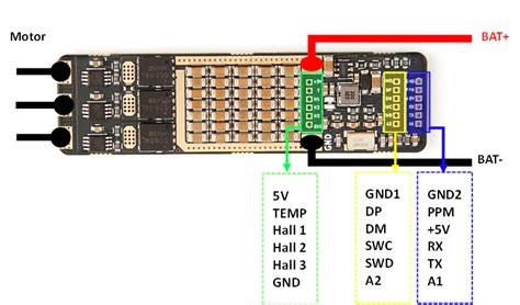 Holybro Mini Foc Esc Based On Vesc®6 Unmanned Tech Shop