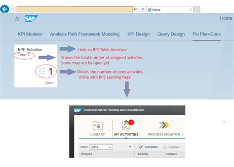 Creating Dynamic App Launcher Fiori Tile For Sap Bpc