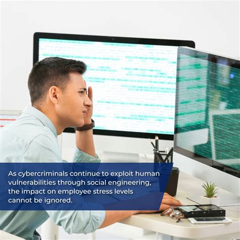 Paragon Digital Consulting On Linkedin Cybersecurity Cyberawareness