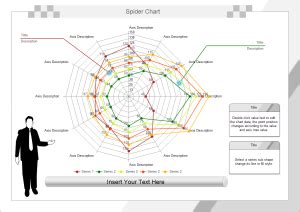 Free Spider Chart Templates For Word PowerPoint PDF Edraw