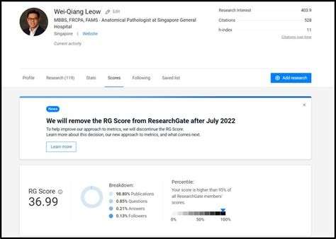 Wei Qiang Leow On Linkedin Researchgate Research Academia Pathology