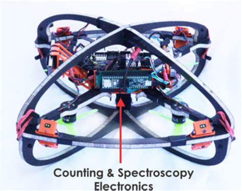 Student Projects Autonomous Robots Lab