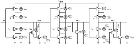 Supply Voltage Variations Vs Frequency Response Download Scientific