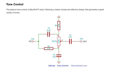 Arduino Audio Meter Artofit