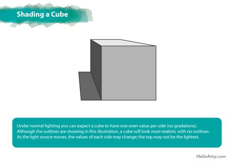 How To Draw A Cube HelloArtsy How To Draw A Cube HelloArtsy