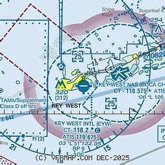 Airnav Keyw Key West International Airport