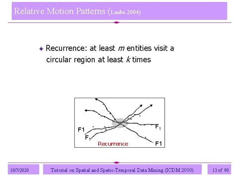 Tutorial On Spatial And Spatiotemporal Data Mining Icdm