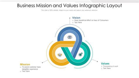 Business Mission And Values Infographic Layout Ppt PowerPoint Presentation File Graphics