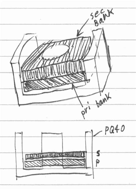 Strange Planar Winding Result Page 1