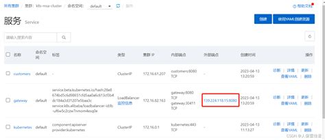【阿里云k8s微服务部署系列三】将微服务部署到阿里云k8s中阿里云怎么部署微服务 Csdn博客