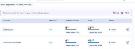 Day79🌟🎉 Akkala Lakshmi Prasanna Reddy
