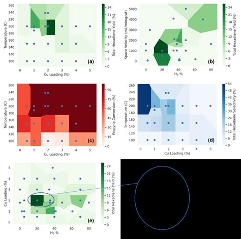 Different Voroni Tesselations Knn Models With K 1 Of The Maximum