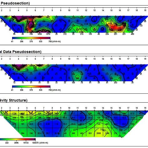 2d Resistivity Pseudo Section Along Traverse 1 Download Scientific