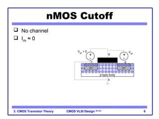 Lecture CMOS Transistor Theory VLSI Ppt